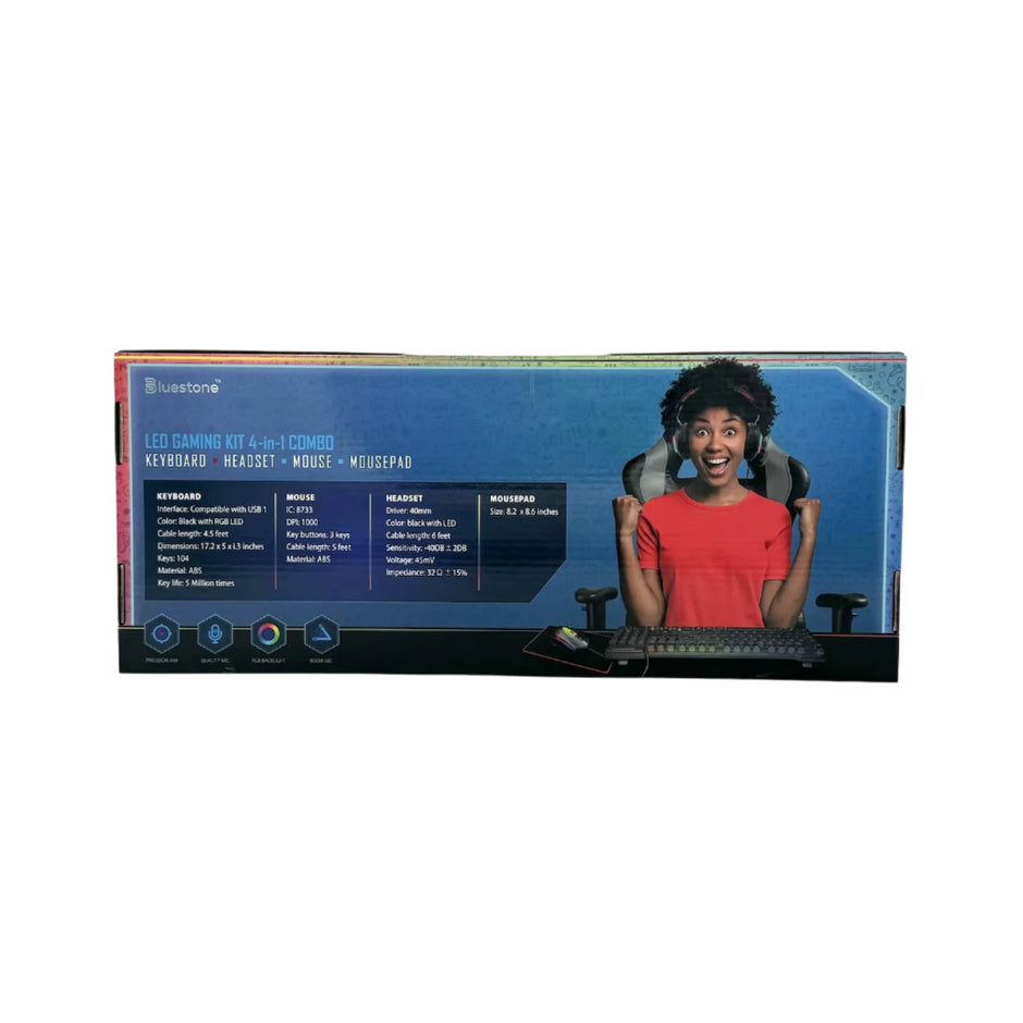 Electronics